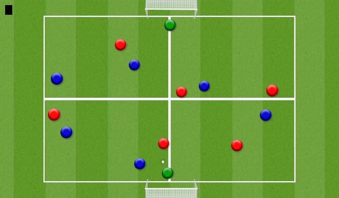 Football/Soccer: Playing Forward as Often as Possible (Technical ...