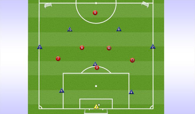 Football/Soccer: Creating overloads in build up (Academy: Create the ...