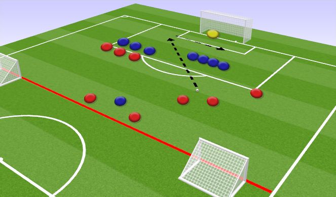 Football/Soccer: Set Pieces (Set-Pieces: Free-kicks, Moderate)