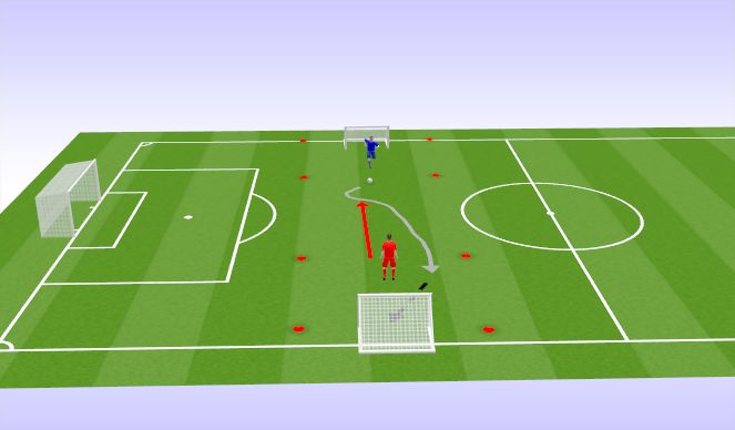 Football/Soccer: Dribbling 1v1 (Technical: Dribbling and RWB, Beginner)