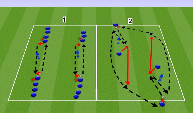 Football/Soccer: TWIN CITY SENIOR MENS PLAYING OUT FROM THE BACK 3-5-2 ...