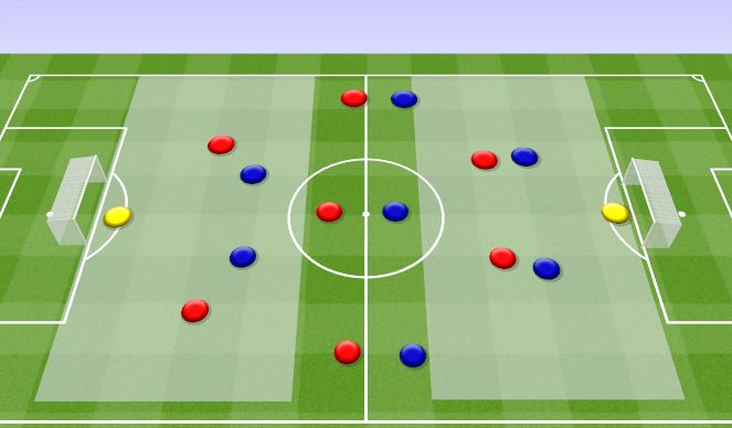 Football/Soccer: Team Training ( Combination play) Session 4 (Tactical ...