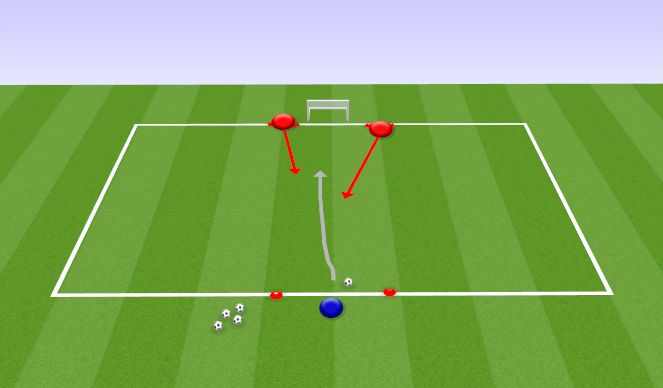 Football/Soccer: Team Training (Defending principles) Session 3 ...