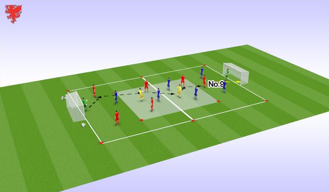 Football/Soccer: General Practice: Breaking Lines (Academy: Playing ...