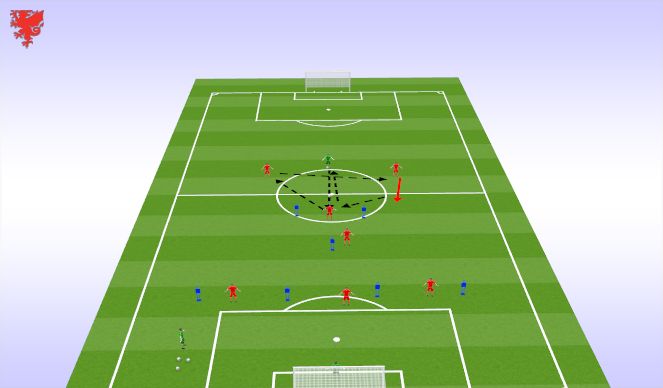 Football/Soccer: FAW/UEFA A Licence - Position Specific (Tactical ...