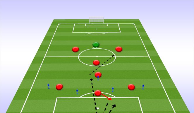 Football/Soccer: Position Specific (Build up play) Session 2 (Tactical ...