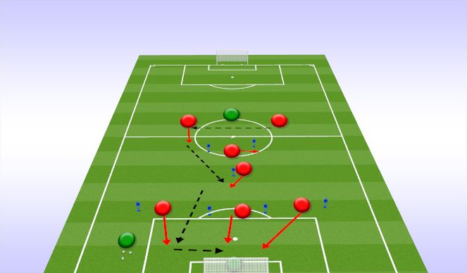 Football/Soccer: Position Specific (Build up play) Session 2 (Tactical ...