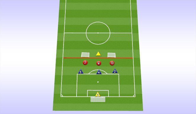 Football/Soccer: U15 MLS | Winter C3/S1 - Build Up Play (Tactical ...