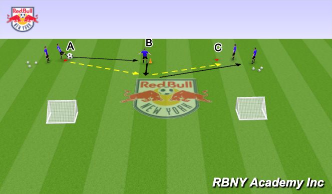 Football/Soccer: Receiving ( Opening with back foot) (Technical ...