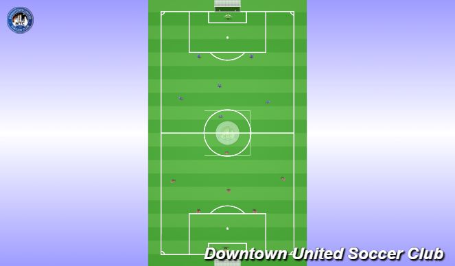 Football/Soccer: Switching the Point of Attack (Progress/Unbalance ...
