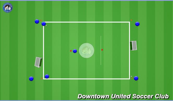 Football/Soccer: Switching the Point of Attack (Progress/Unbalance ...