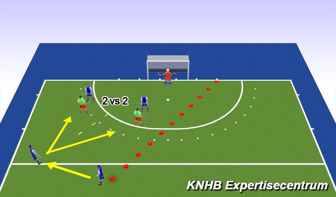 Hockey: CPA´s (Tactical: Offensive (Numerical Advantage), Senior)