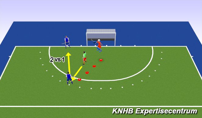 Hockey: CPA´s (Tactical: Offensive (Numerical Advantage), Senior)