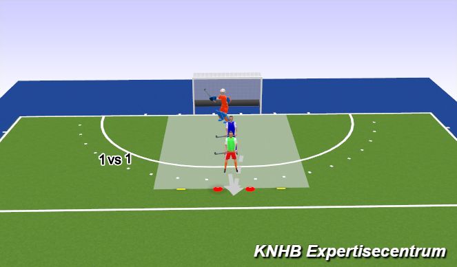 Hockey: CPA´s (Tactical: Offensive (Numerical Advantage), Senior)