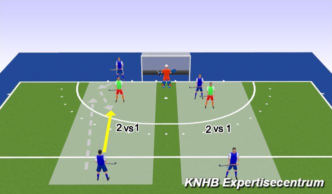 Hockey: CPA´s (Tactical: Offensive (Numerical Advantage), Senior)