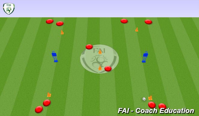 Football/Soccer: Basic Passing Pattern - Bfoot and 1v1 (Technical ...