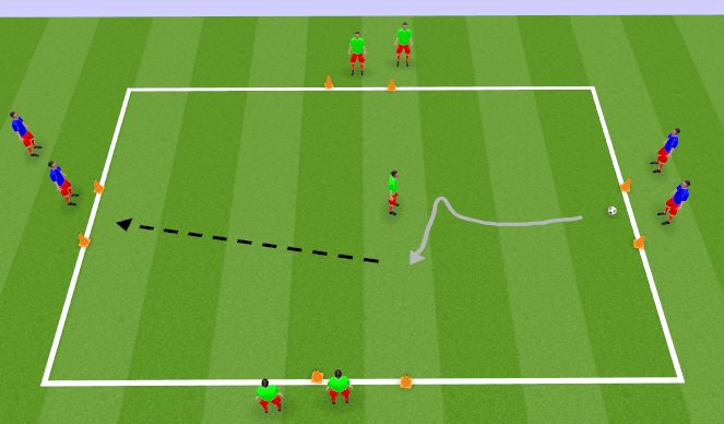 Football/Soccer: Transitions (Academy: Counter/Reactive pressure, Moderate)