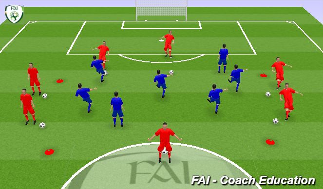 Football/Soccer: Ball control with proper body shape (Academy: Create ...