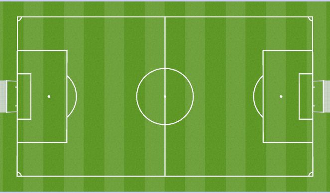 Football/Soccer: 11v11: Build against Medium block (Functional ...