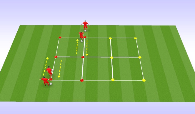 Football/Soccer: TP (Technical: General, Academy Sessions)