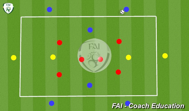 Football/Soccer: CK United MU17 Session: Build up- 07/02/2023 (Tactical ...
