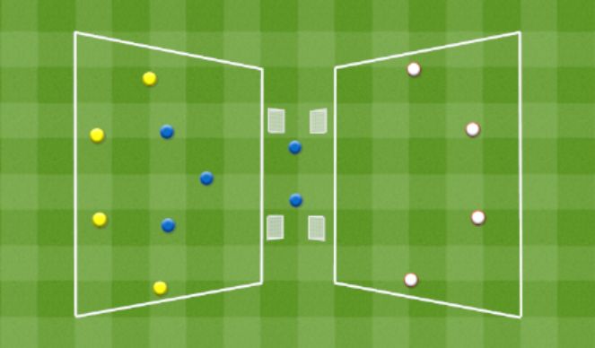 Football/Soccer: SUSFC 2023 U20 Pressing Session Introduction ...
