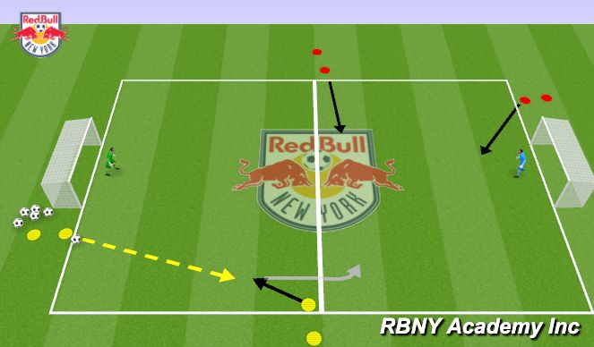 Football/Soccer: Receiving ( Opening with back foot) (Technical ...