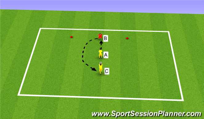 Football/Soccer: C licence assesment day Indiviual practice (Technical ...