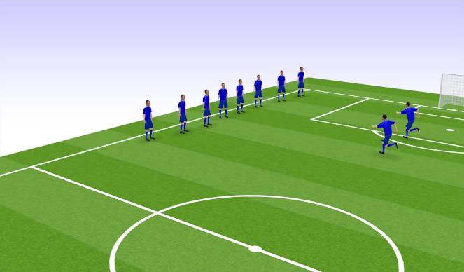 Football/Soccer: Session 1 - Harvey Lowe - 1 v 1 Defending (Technical ...