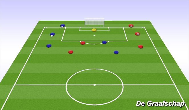 Football/Soccer: training 5 week 1 cyclus 2 (Academy: Finish the attack ...