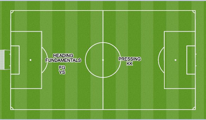 Football/Soccer: U14 MLS WC2. Wk3. S2. Def Mid 1/3 (Mid Block ...