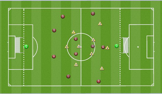 Football/Soccer: U14 MLS WC2. Wk3. S2. Def Mid 1/3 (Mid Block ...
