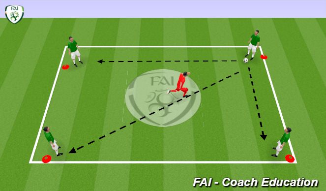 Football/Soccer: GUAFC U10 - Control, Pass & Move plus 'Transition ...