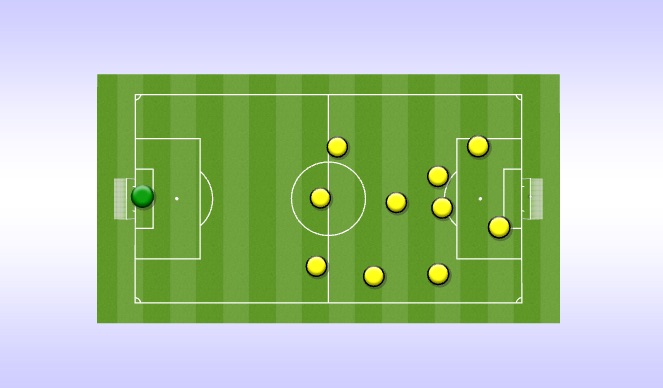 Football/Soccer: sample (Academy: Create the attack, Beginner)