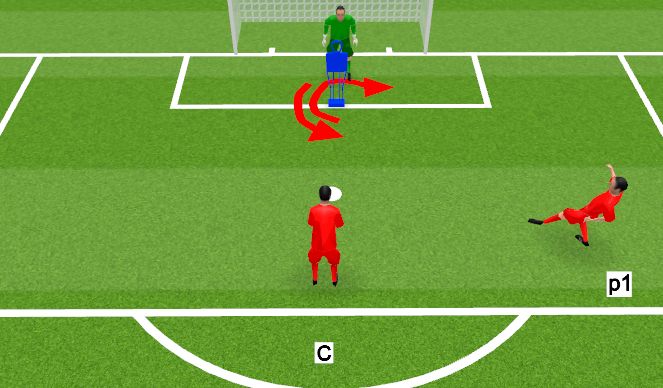 Football/Soccer: low diving (Goalkeeping: General, Moderate)