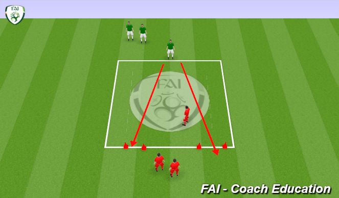 Football/Soccer: GUAFC u10 - Body Shape (Tactical: Defensive principles ...