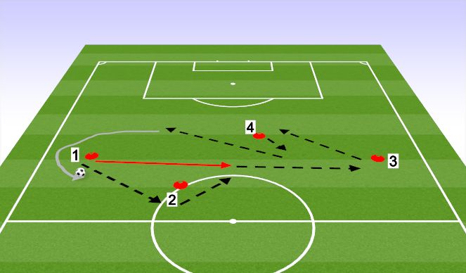 Football/Soccer: Passing Races (Technical: Passing & Receiving , Beginner)