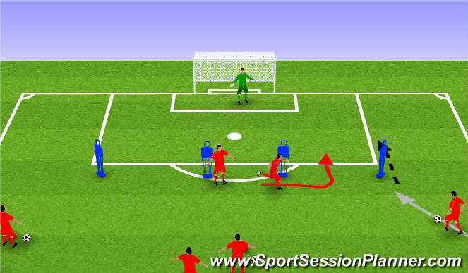 Football/Soccer: Sheff Wed - Receiving/ Running to get in behind ...