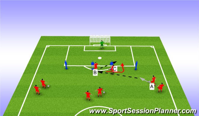 Football/Soccer: Sheff Wed - Receiving/ Running to get in behind ...