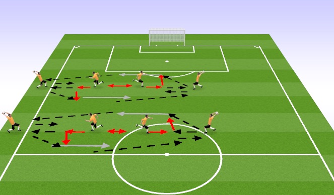 Football/Soccer: Throw-ins (Set-Pieces: Throw-ins, Moderate)