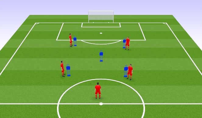 Football/Soccer: U13 Trial Session (Academy: Finish the attack, Moderate)