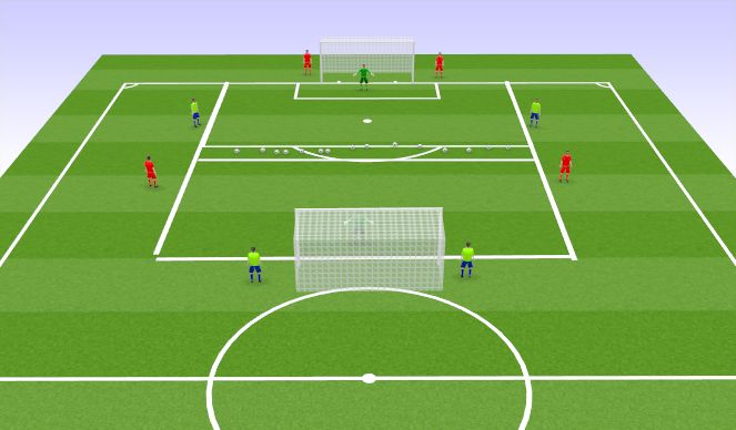 Football/Soccer: U13 Trial Session (Academy: Finish the attack, Moderate)