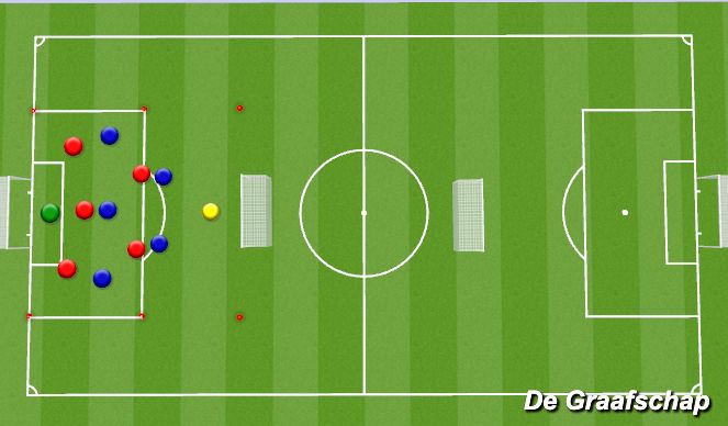 Football/Soccer: Training o21 (Academy: Create the attack, Academy ...