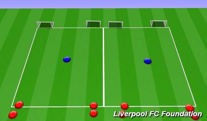 Football/Soccer: 2v1 2 goal game. (Technical: Attacking skills, Academy ...