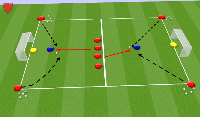 Football/Soccer: Aerobic General (Physical: Endurance, Academy Sessions)