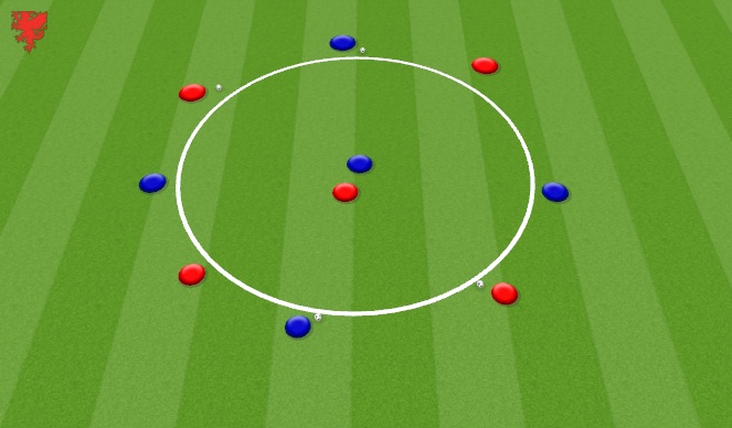Football/Soccer: Anaerobic (general). (Physical: Speed, Academy Sessions)