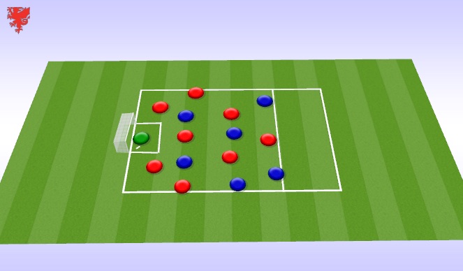 Football/Soccer: Aerobic Specific practice (Physical: Endurance ...