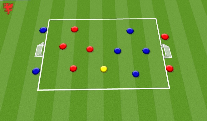 Football/Soccer: PLAYING FORWARD SSG (Academy: Attacking transition ...