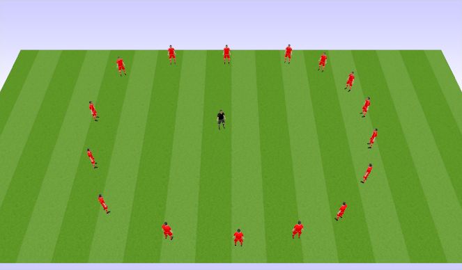 Football/Soccer: WePhase 2/3 - Combinations (Tactical: Combination play ...