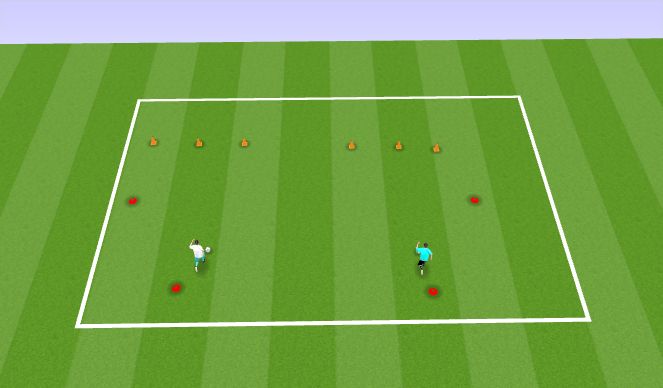 Football/Soccer: Stage 1 - ball striking - session 2 - week 6 ...